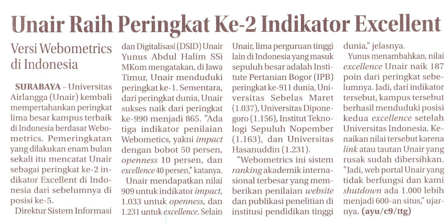 UNAIR Peringkat 2 Indikator Excellent Webometrics